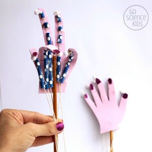How to make an articulated hand {with cool movable fingers} – Go ...